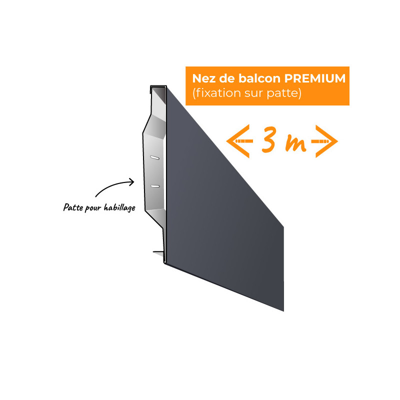 Habillage de balcon - Profilé goutte d’eau